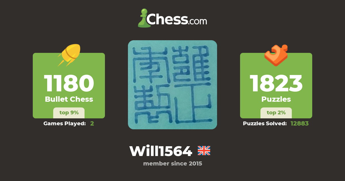 Will (Will1564) - Chess Profile - Chess.com