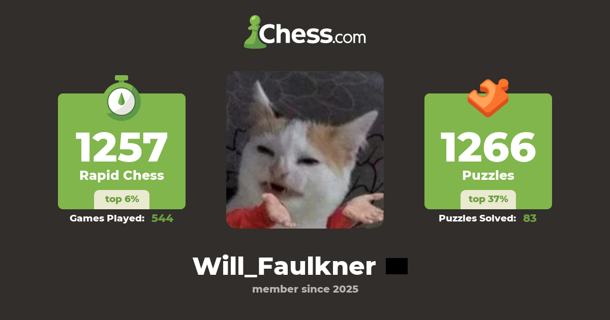 Will_Faulkner - Chess Profile - Chess.com