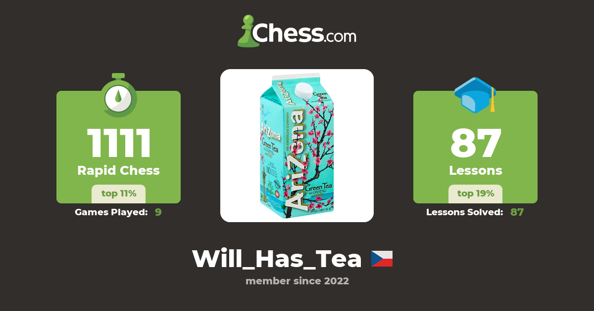 Will Thorn (Will_Has_Tea) - Chess Profile - Chess.com