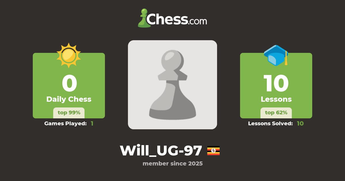 Kyangabo William (Will_UG-97) - Chess Profile - Chess.com