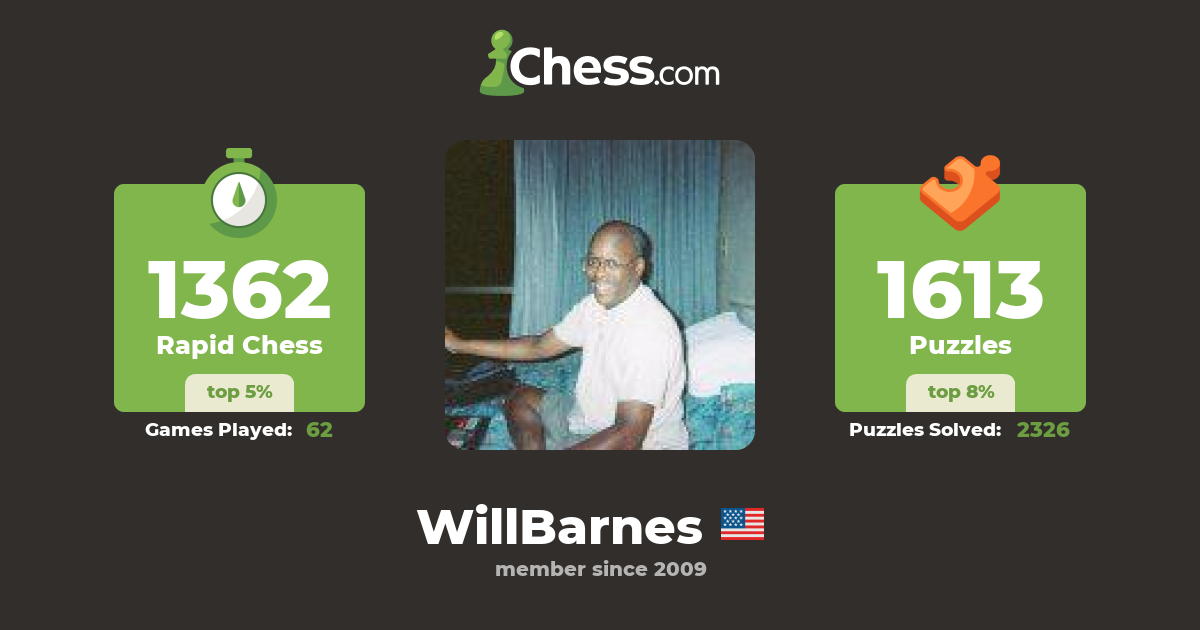 Will Barnes (WillBarnes) - Chess Profile - Chess.com