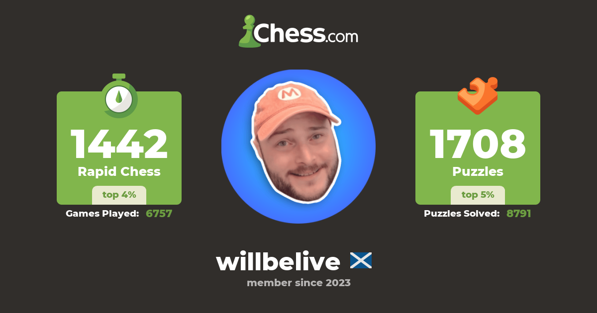 willbelive - Chess Profile - Chess.com