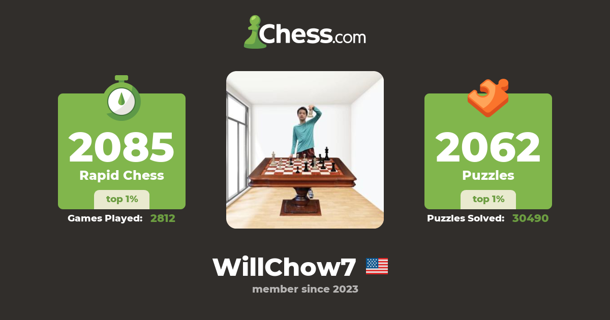 Will Chow (WillChow7) - Chess Profile - Chess.com