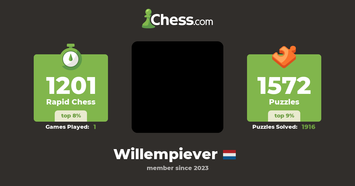 Willempiever - Chess Profile - Chess.com