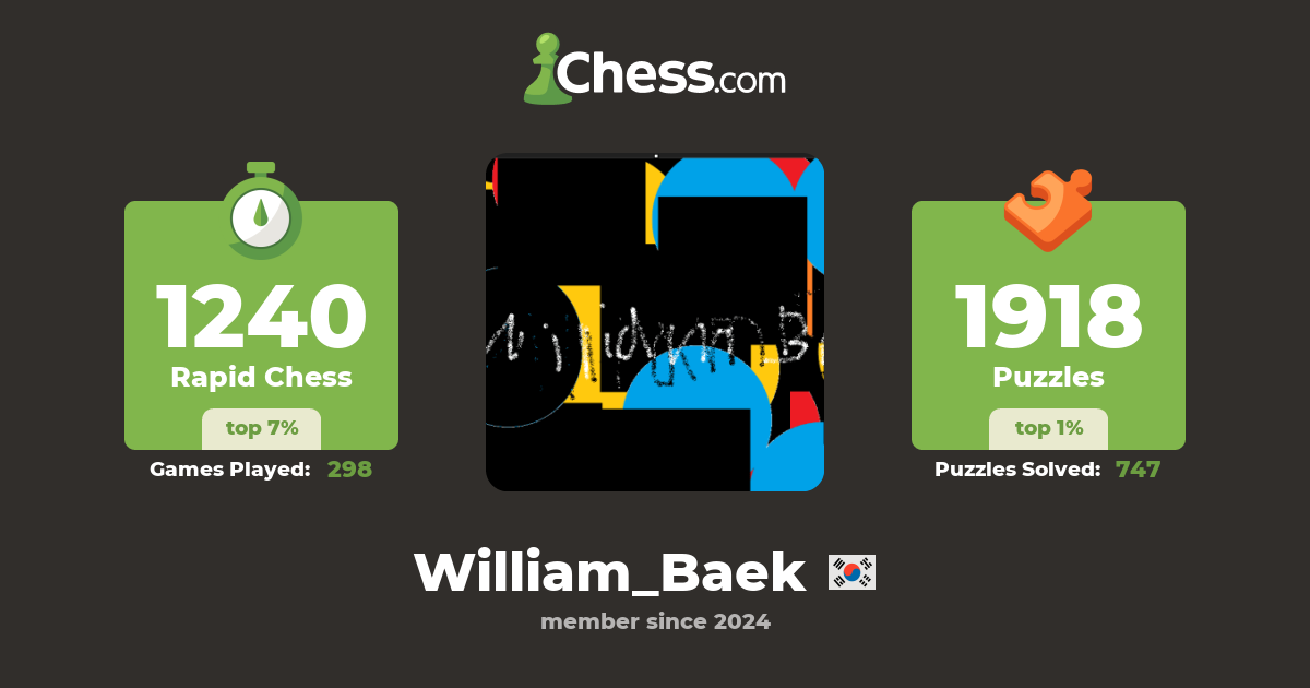 William_Baek - Chess Profile - Chess.com
