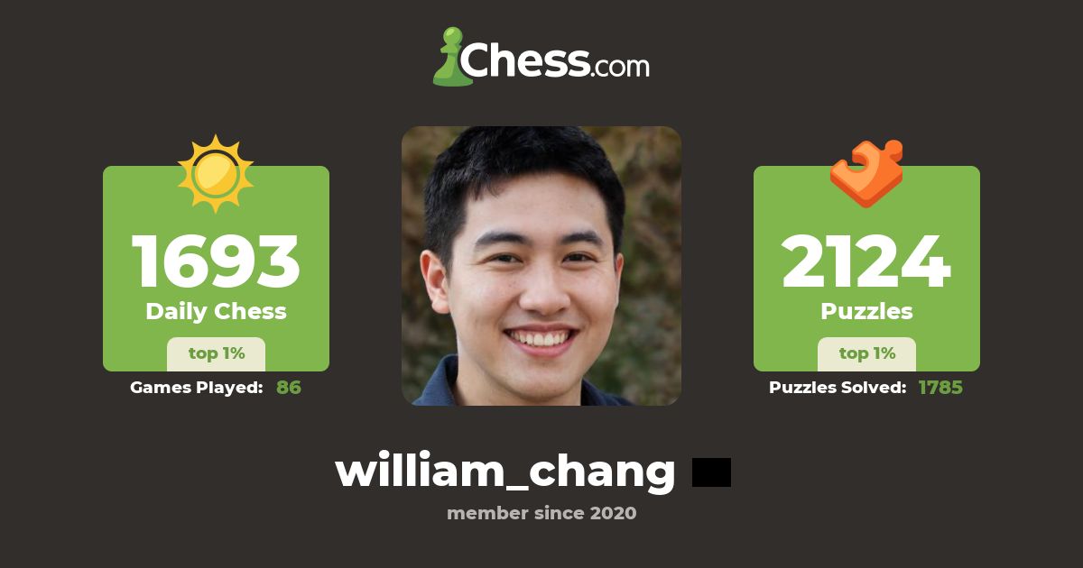 William Chang (william_chang) - Chess Profile - Chess.com