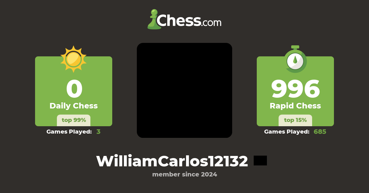 WilliamCarlos12132 - Chess Profile - Chess.com