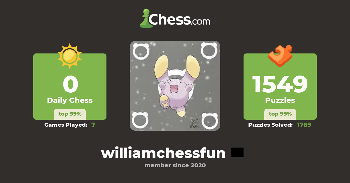 William Shi (williamchessfun) - Chess Profile - Chess.com