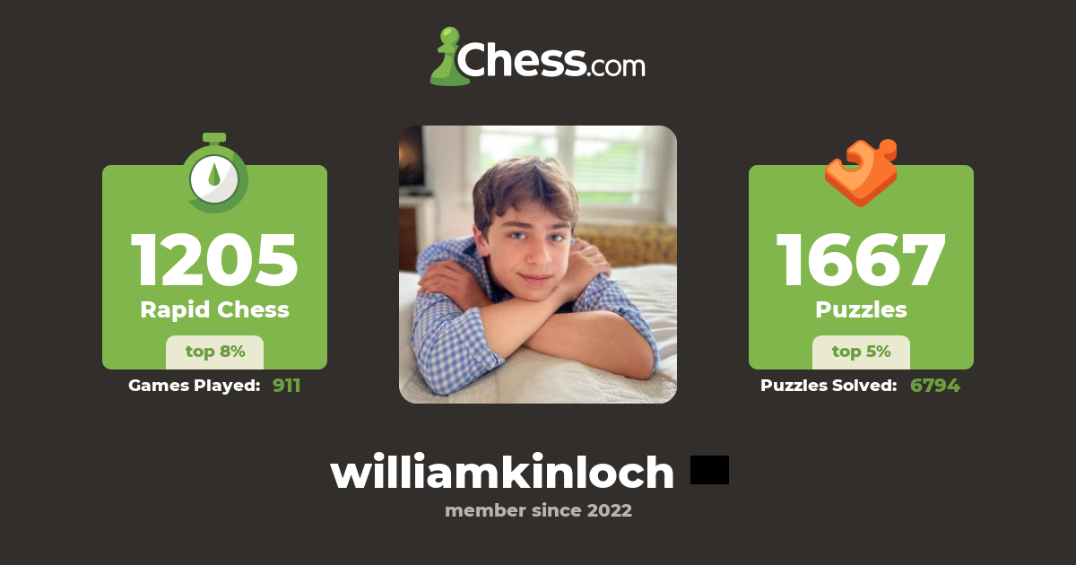 Will Kinloch (williamkinloch) - Chess Profile - Chess.com