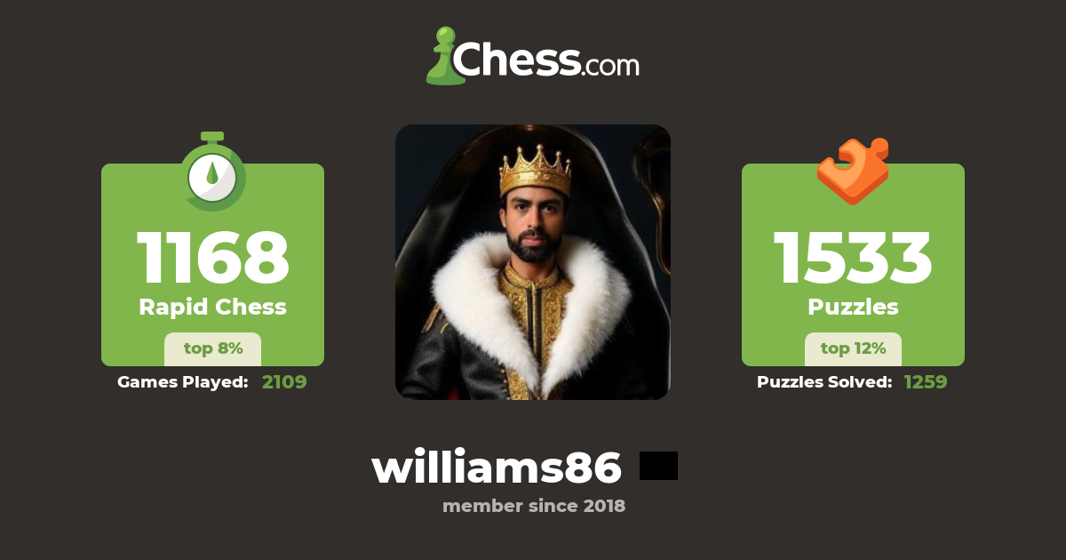 Williams (williams86) - Chess Profile - Chess.com