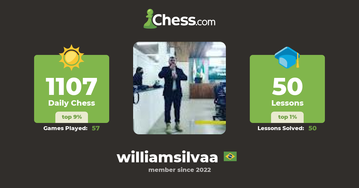William Silva (williamsilvaa) - Chess Profile - Chess.com