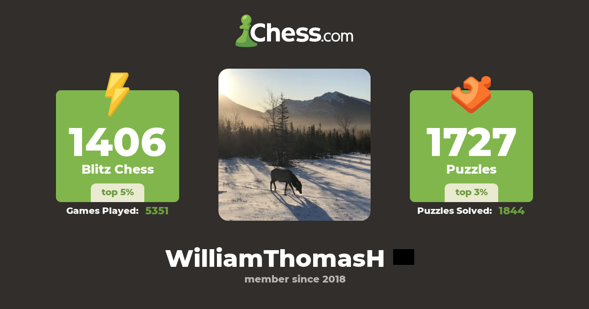 WilliamThomasH - Chess Profile - Chess.com