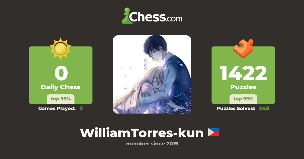William Torres (WilliamTorres-kun) - Chess Profile - Chess.com