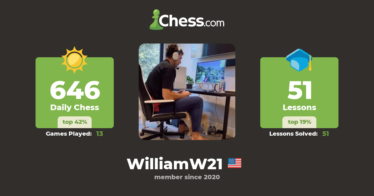 Will Weir (WilliamW21) - Chess Profile - Chess.com