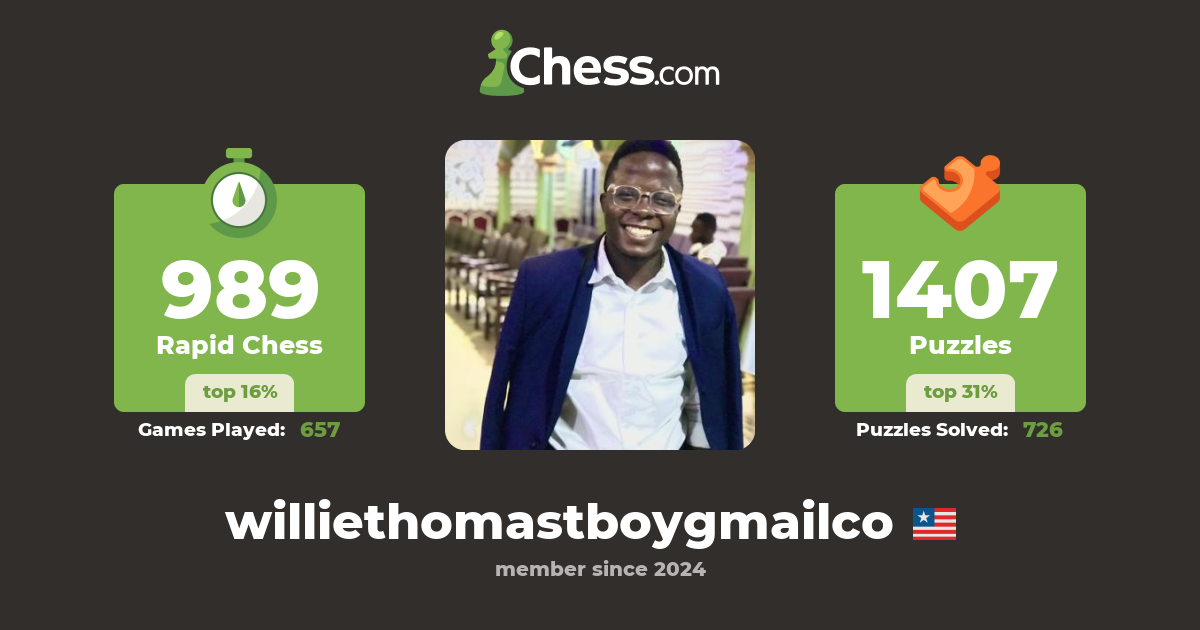 Thomas Teddy-Boy Willie (williethomastboygmailco) - Chess Profile - Chess.com