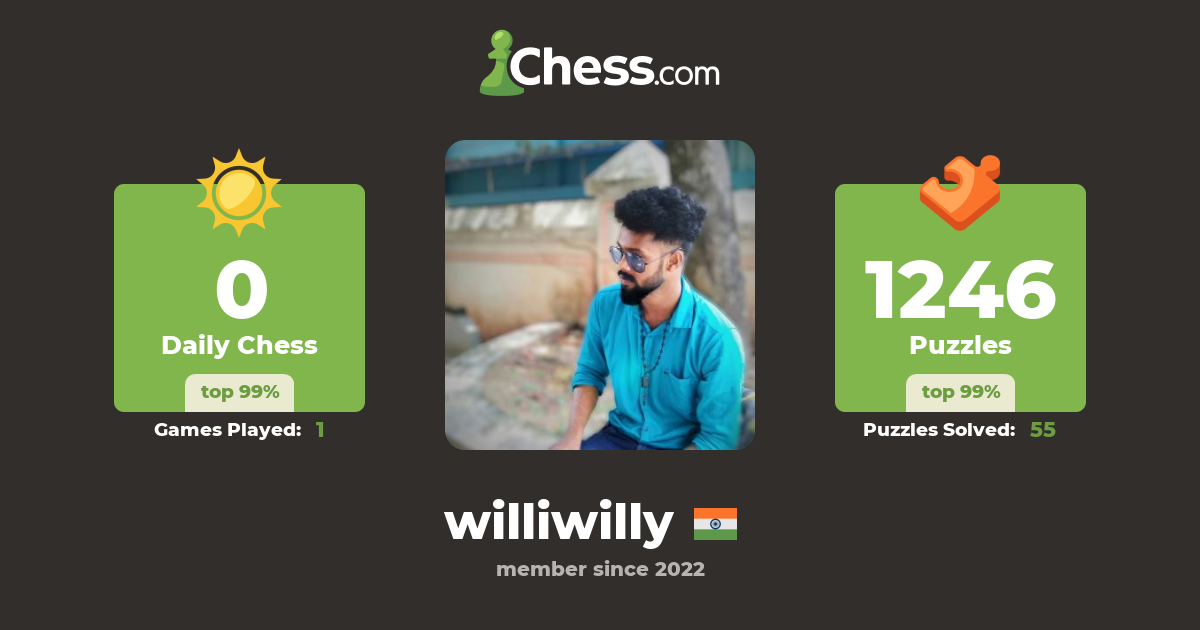 williwilly - Chess Profile - Chess.com