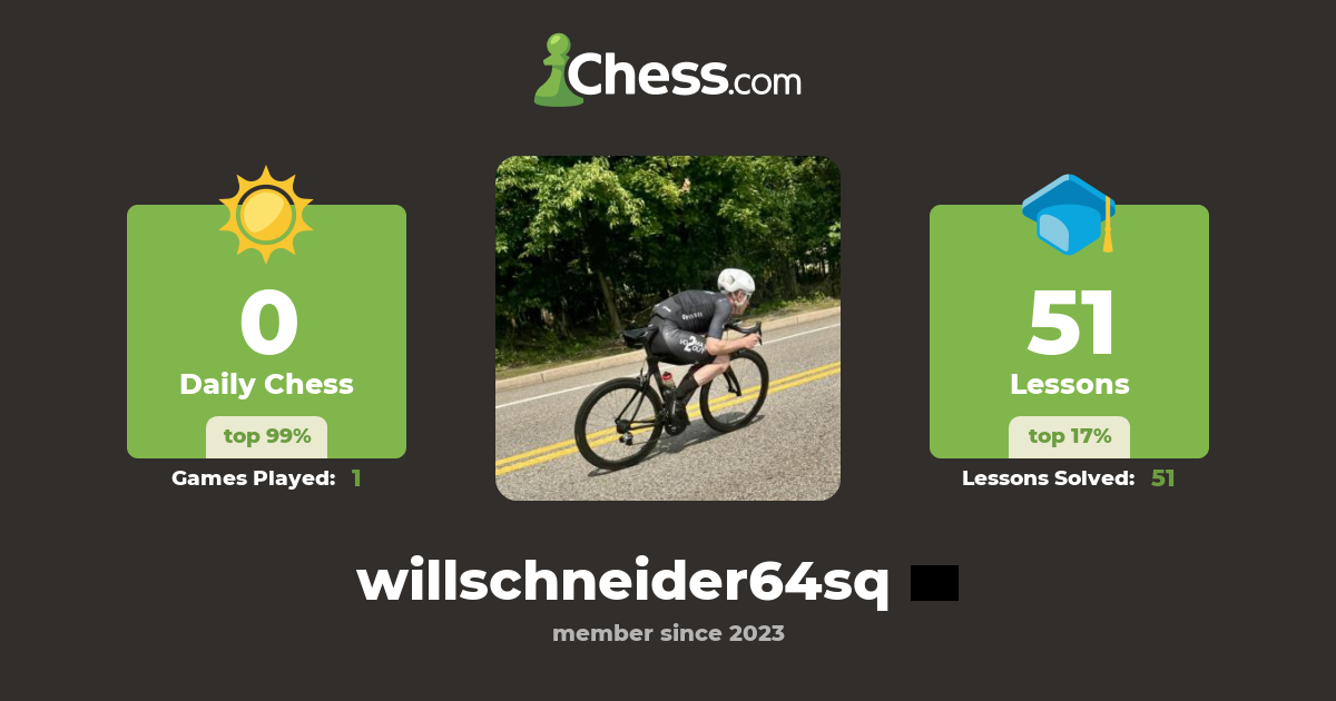 Will (willschneider64sq) - Chess Profile - Chess.com