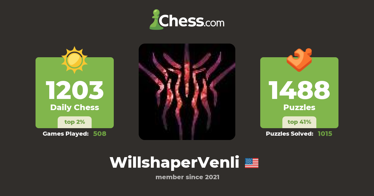 Willshaper Radiant (WillshaperVenli) - Chess Profile - Chess.com