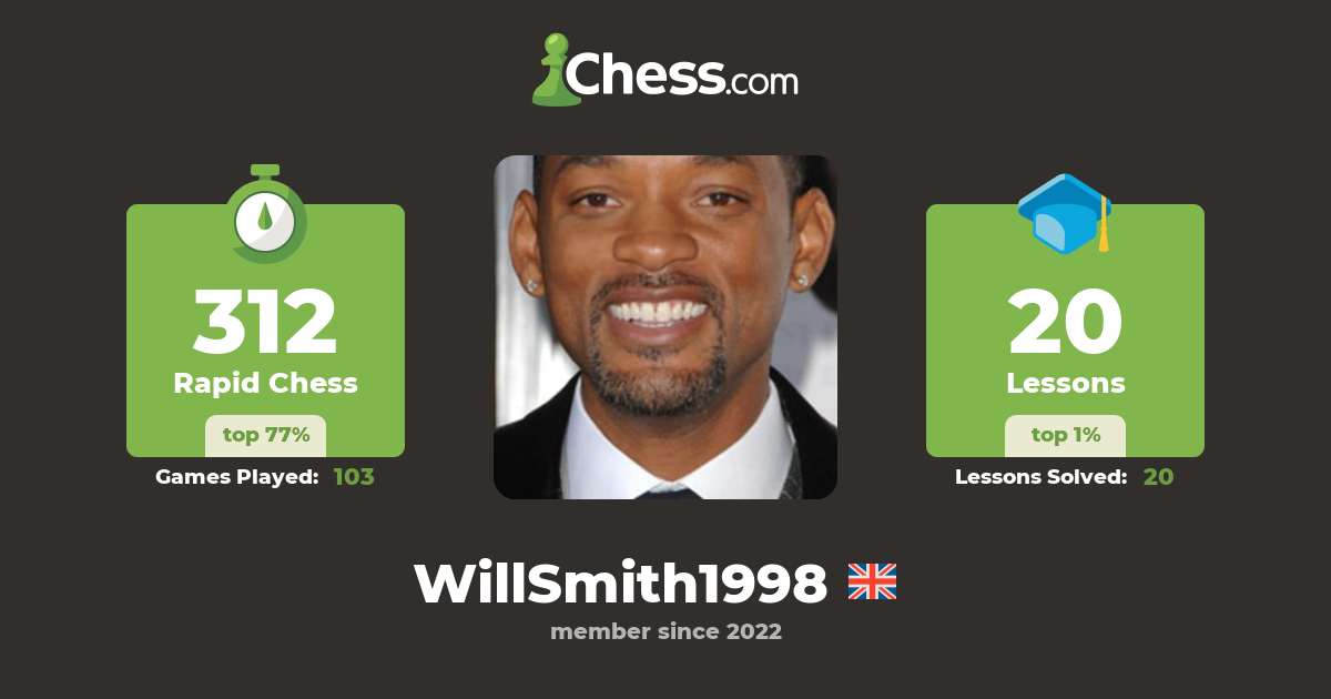 WillSmith1998 - Chess Profile - Chess.com