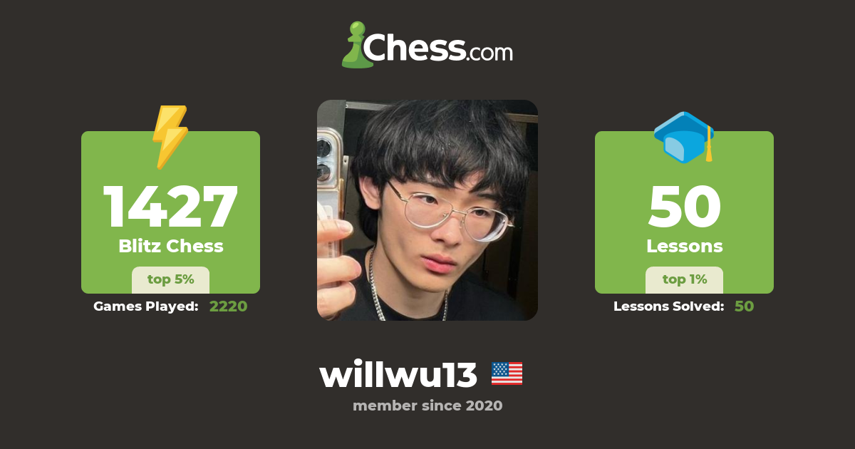 William Wu (willwu13) - Chess Profile - Chess.com