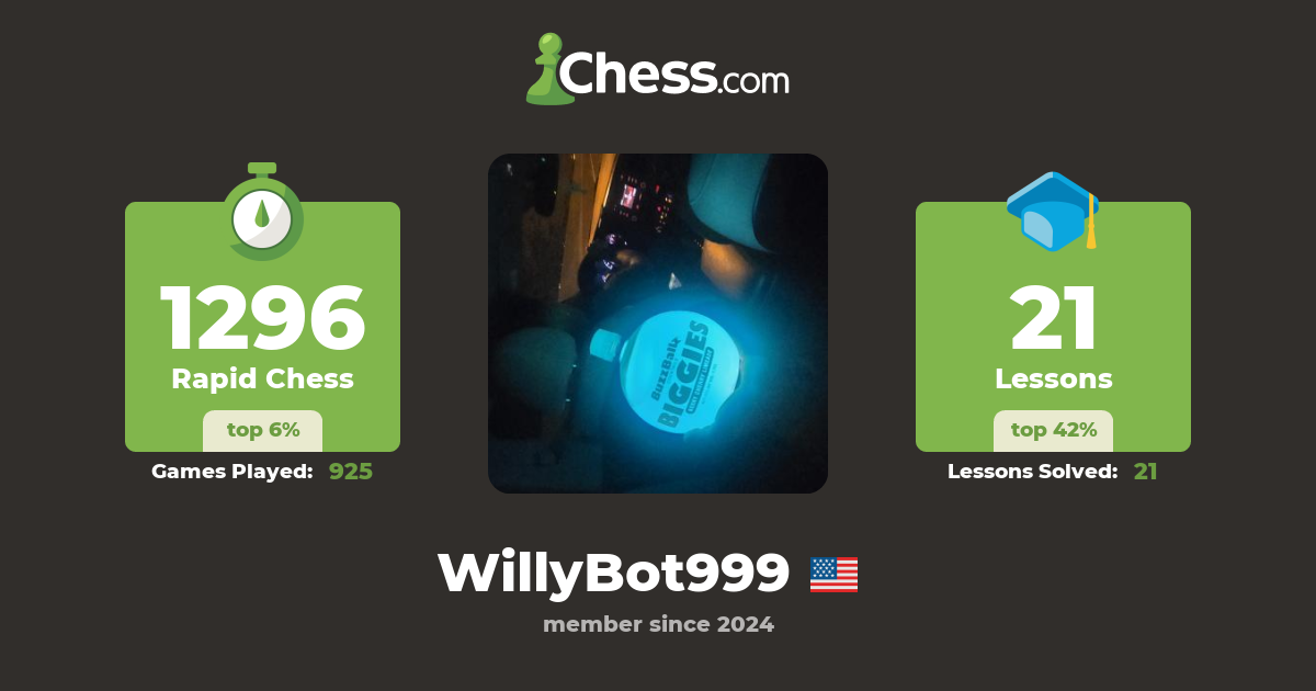 armando ramirez (WillyBot999) - Chess Profile - Chess.com