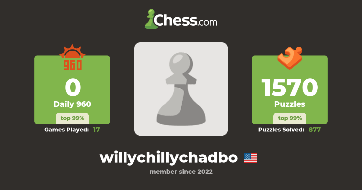 willychillychadbo - Chess Profile - Chess.com