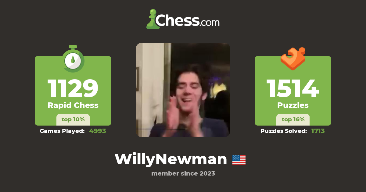 WillyNewman - Chess Profile - Chess.com