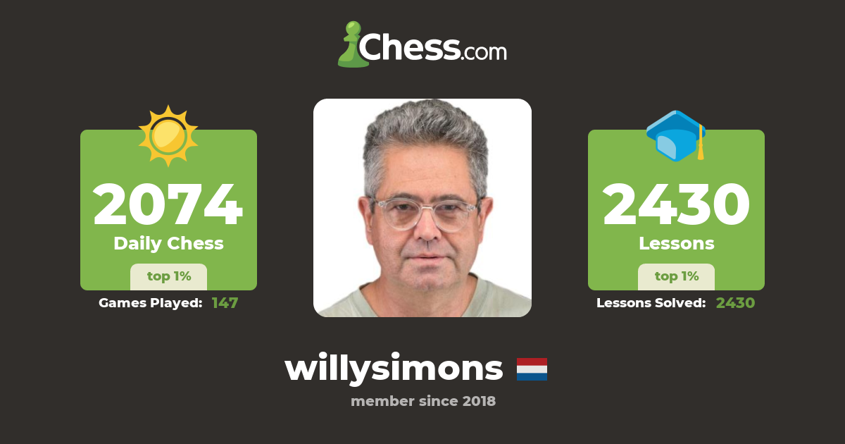 Willy Simons (willysimons) - Chess Profile - Chess.com