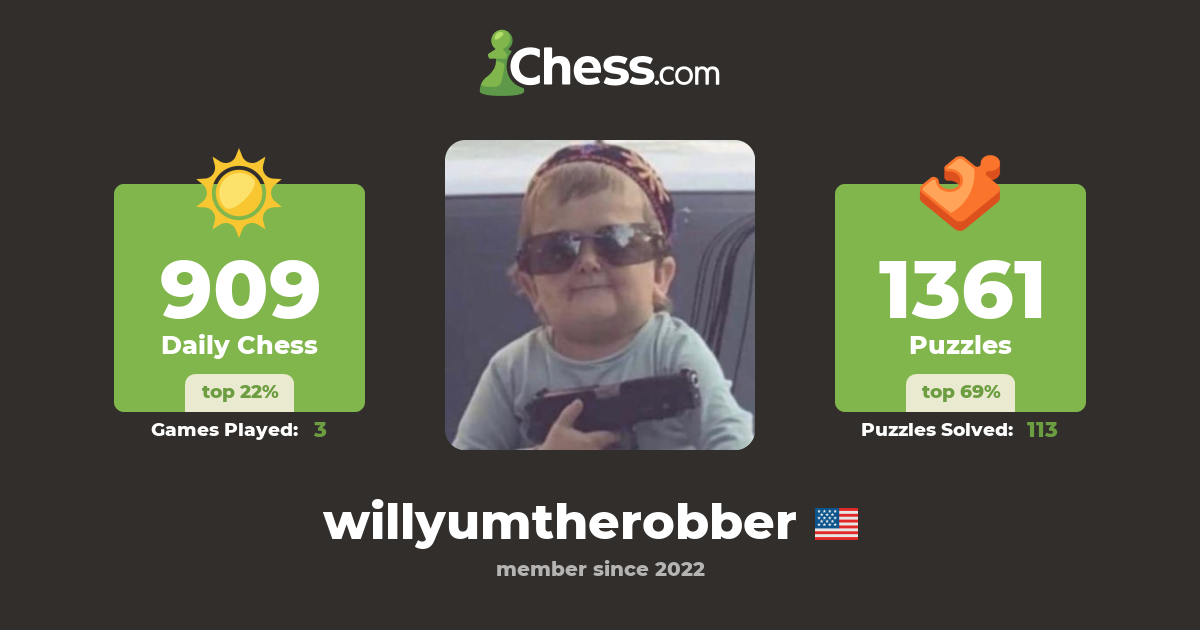 Will Roberts (willyumtherobber) - Chess Profile - Chess.com