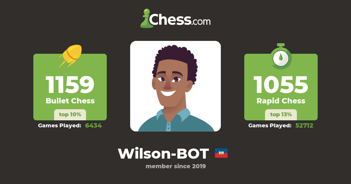 Wilson BOT (Wilson-BOT) - Chess Profile - Chess.com