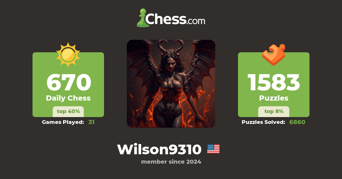 Wilson9310 - Chess Profile - Chess.com