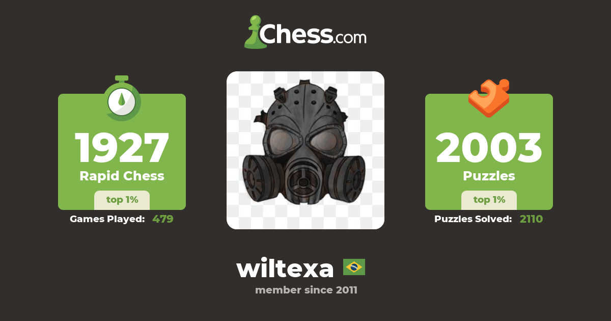 Wiliam Silva (wiltexa) - Chess Profile - Chess.com