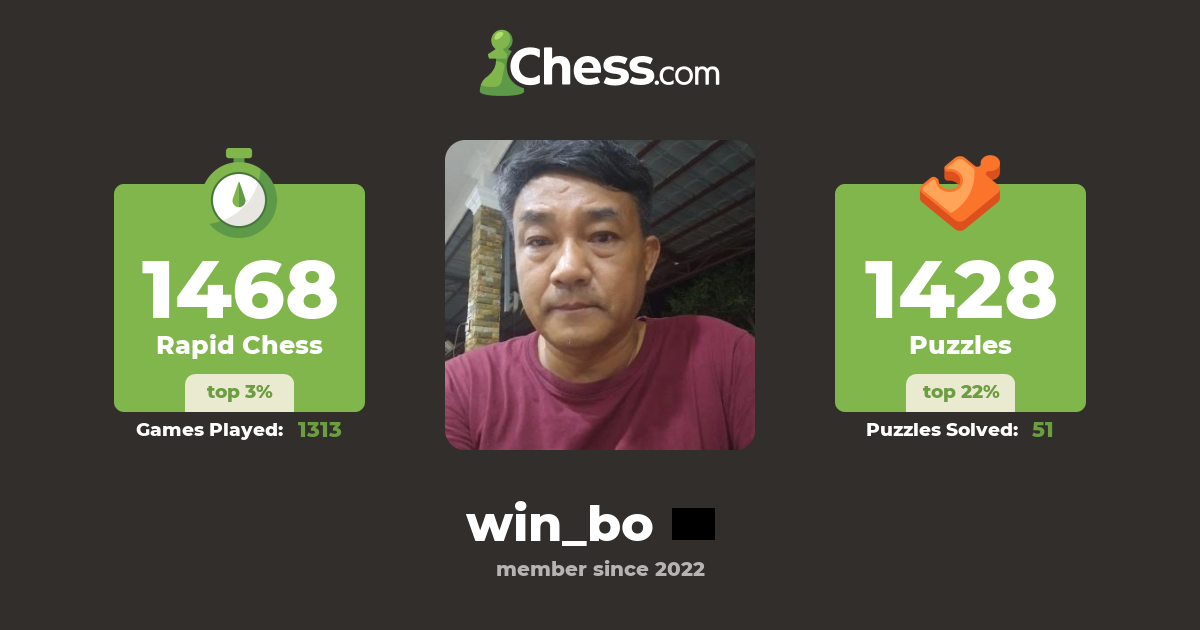 win_bo - Chess Profile - Chess.com