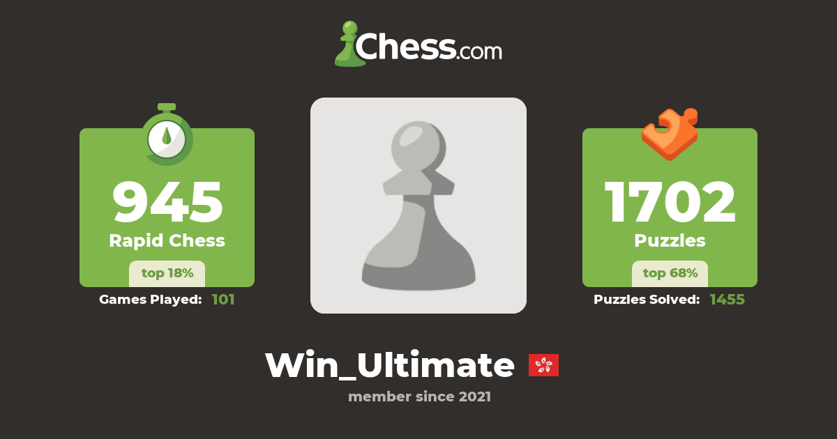 Win_Ultimate - Chess Profile - Chess.com