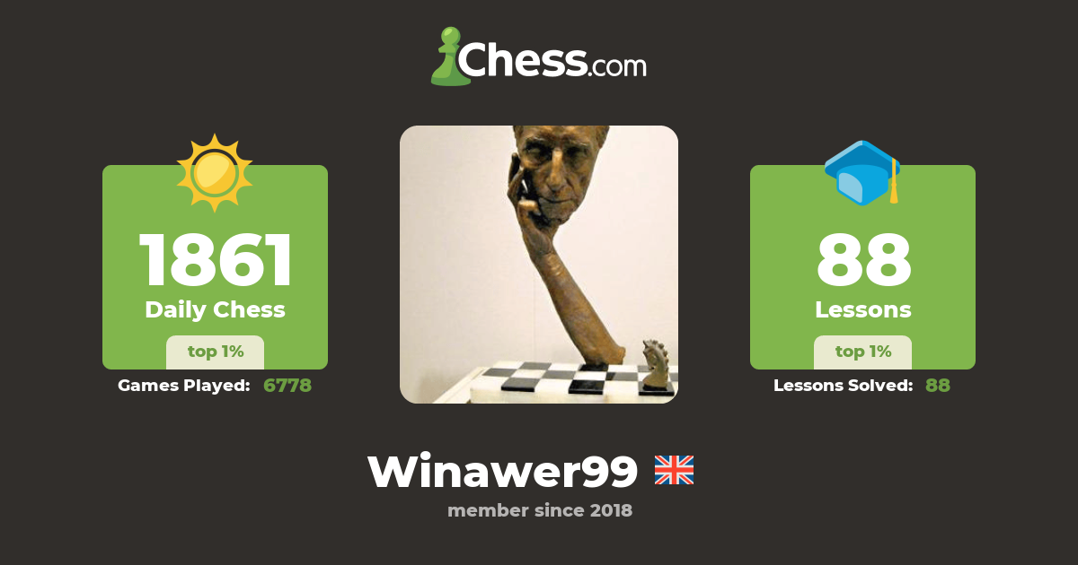 Jonathan (Winawer99) - Chess Profile - Chess.com