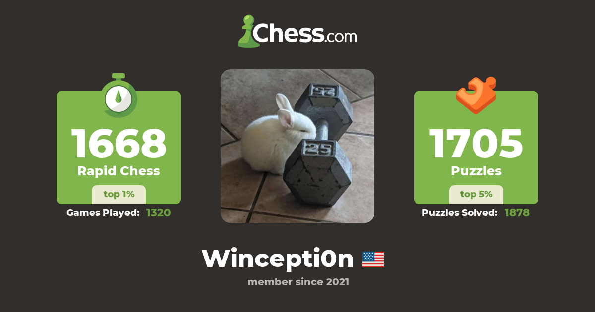 Jack Modica (Wincepti0n) - Chess Profile - Chess.com