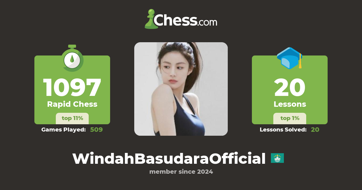 seeluman kodock (WindahBasudaraOfficial) - Chess Profile - Chess.com
