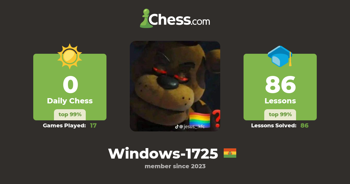 Windows-1725 - Chess Profile - Chess.com