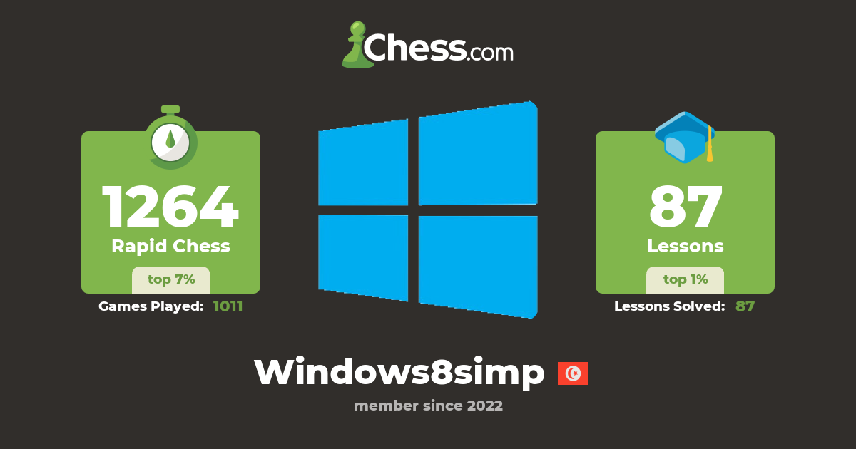 Windows8simp - Chess Profile - Chess.com