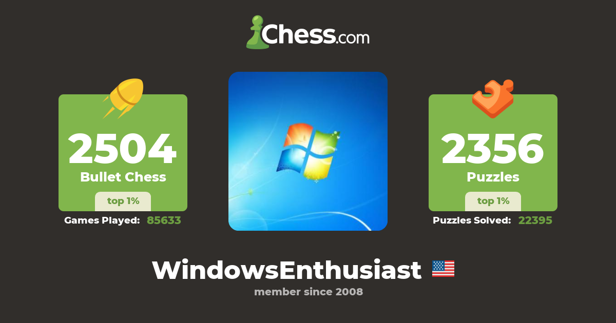 WindowsEnthusiast - Chess Profile - Chess.com