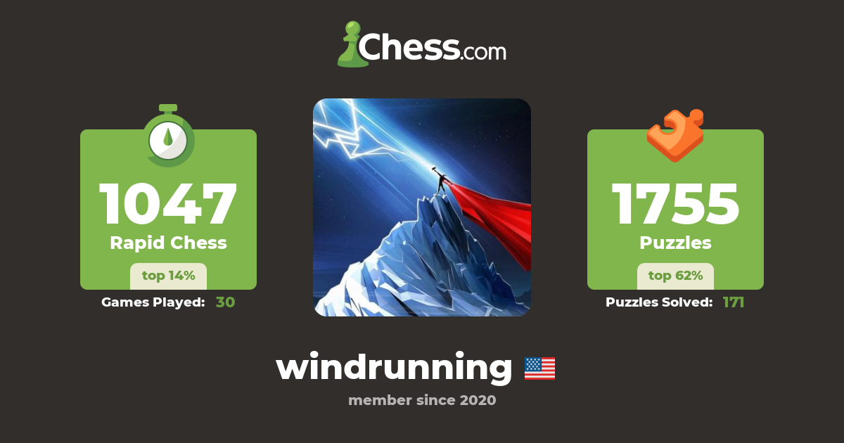 C Cred (windrunning) - Chess Profile - Chess.com