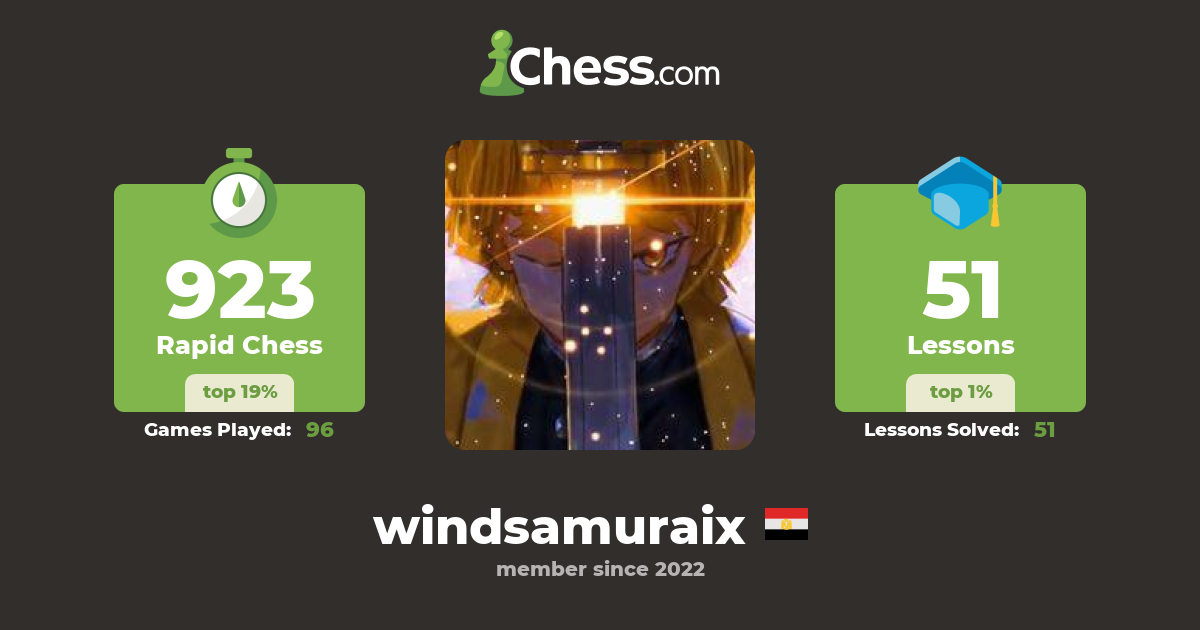 windsamuraix - Chess Profile - Chess.com