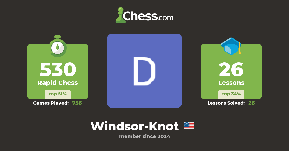 Durrell (Windsor-Knot) - Chess Profile - Chess.com