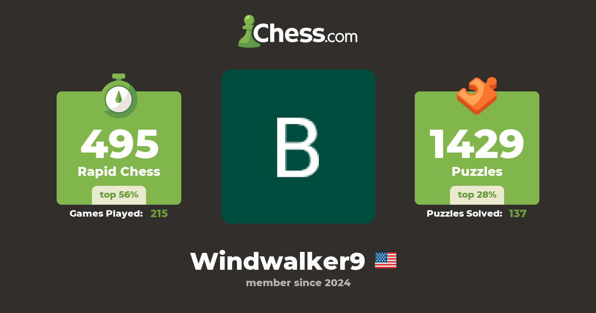 Ben Soper (Windwalker9) - Chess Profile - Chess.com
