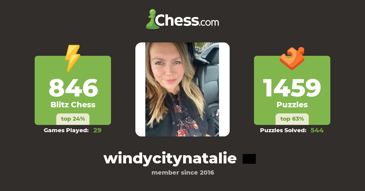 Natalie (windycitynatalie) - Chess Profile - Chess.com