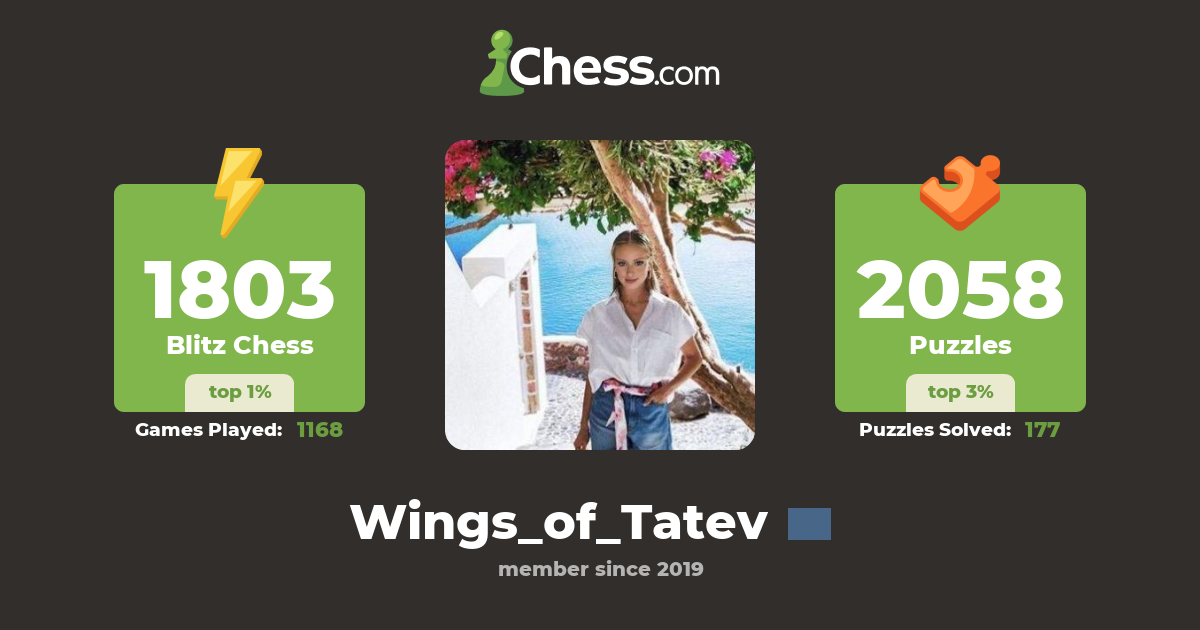Wings_of_Tatev - Chess Profile - Chess.com