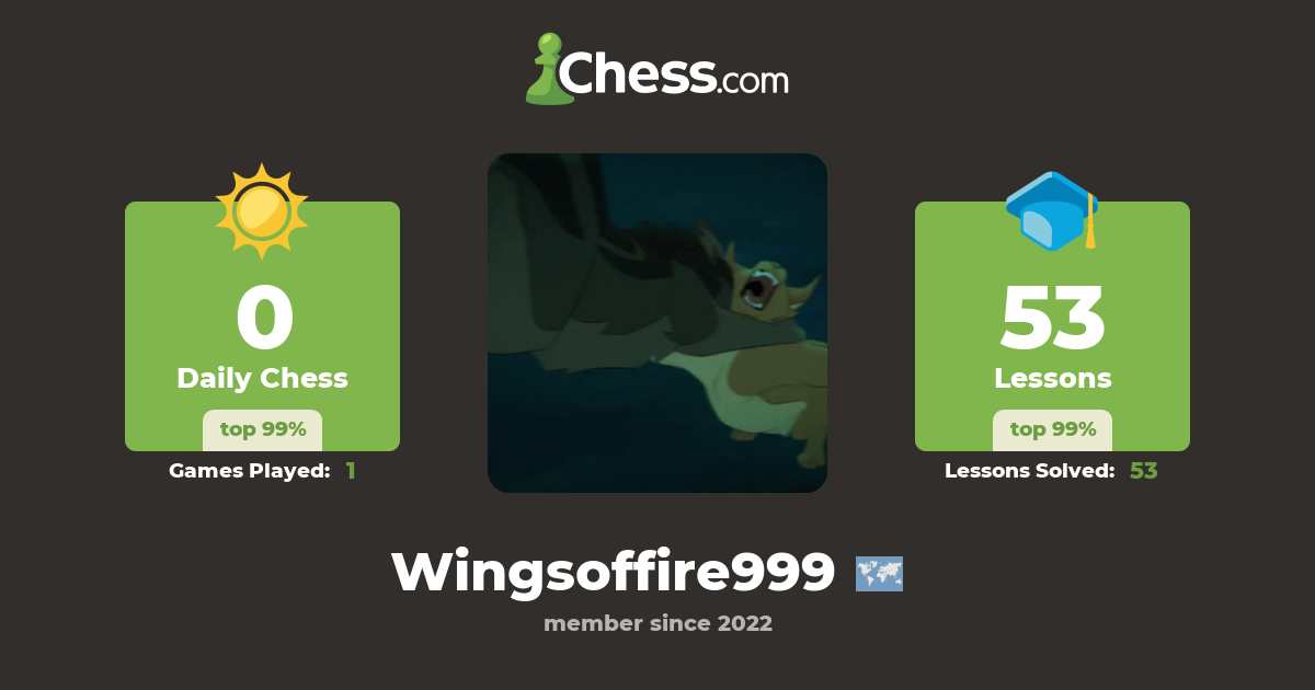 Kobe Yee (Wingsoffire999) - Chess Profile - Chess.com