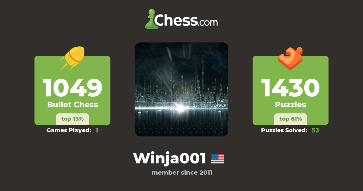Mark Heimann (Winja001) - Chess Profile - Chess.com