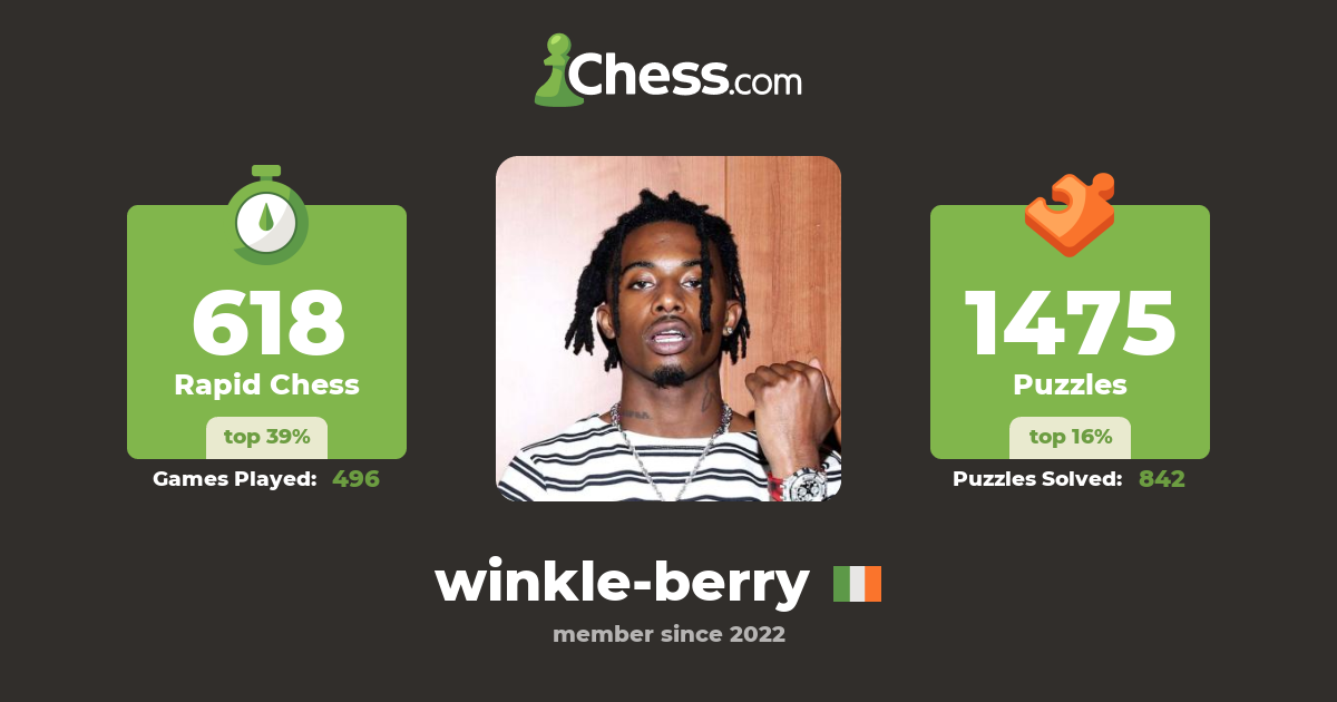 winkle-berry - Chess Profile - Chess.com