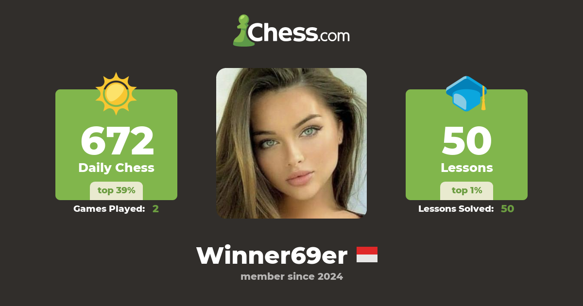 Winner69er - Chess Profile - Chess.com